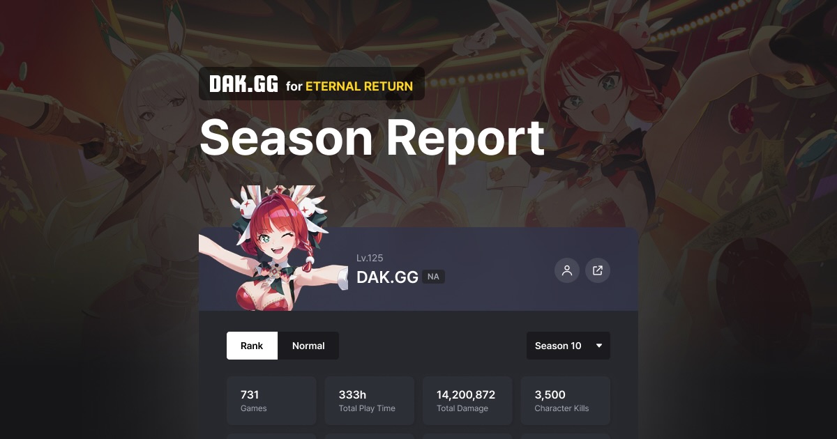 Season Report - Season 8 :: DAK.GG for Eternal Return